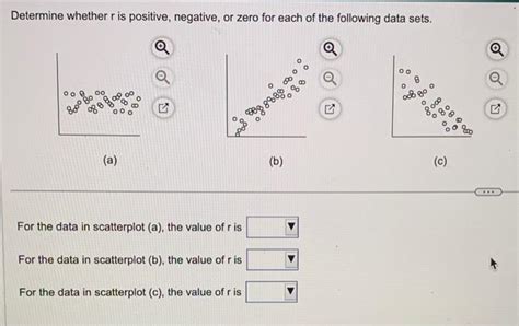 Solved Determine Whether R Is Positive Negative Or Zero Chegg Com