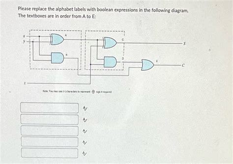 answered please replace the alphabet labels with… bartleby