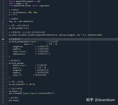 Python画图横坐标跨度大了不显示副刻度怎么办 知乎