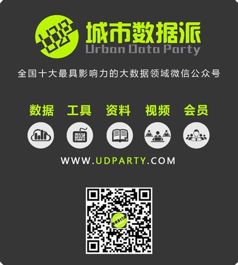 空间句法软件【特训营1：空间句法基础班】空间句法理论与实践应用丨城市数据派 Csdn博客