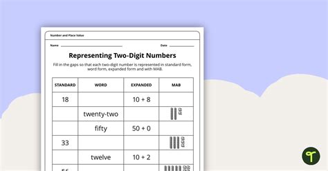 Representing Two Digit Numbers Place Value Worksheet Teach Starter