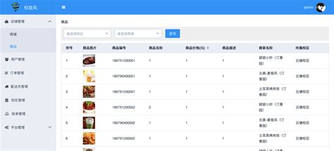 GitHub MontageWEB xxf admin 后台管理系统