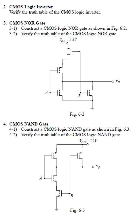 Solved Procedure 1 Voltage Transfer Characteristic Vtc Of