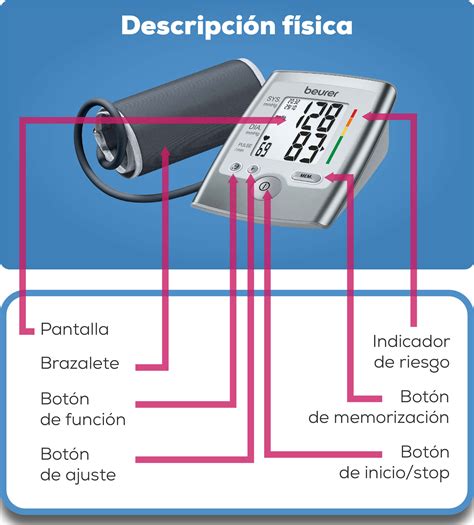 Baumanómetro Bm35 Digital De Escritorio Para Brazo S Ns Medición De P