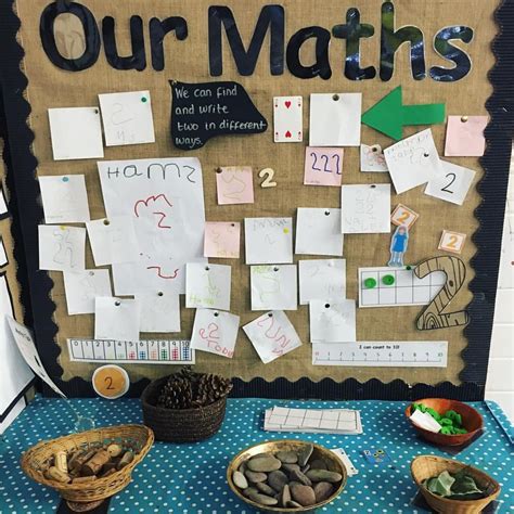 Maths Mastery In Reception Exploring The Number 2 Ukteachersofig