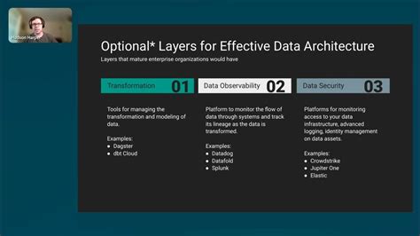 Building A Governed Data Strategy With Blackbaud Sky Api Airbyte And Bigquery Bbdevdays