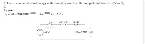 Solved There Is No Initial Stored Energy In The Circuit Chegg