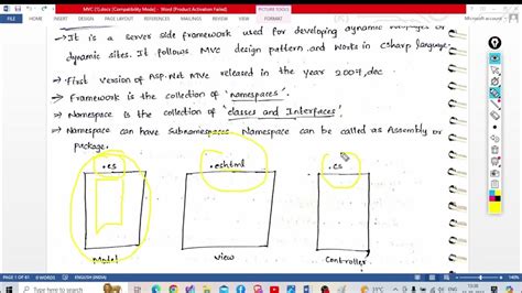 Asp Net Mvc Part 1 Youtube