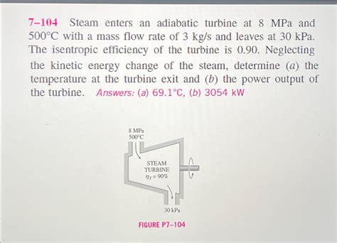 Solved 7 104 Steam Enters An Adiabatic Turbine At 8MPa And Chegg
