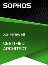 Windows Server Activation Fails On A Freshly Installed Server