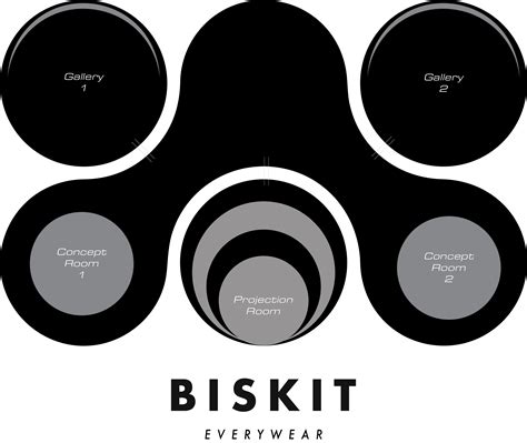 Biskit Map Png