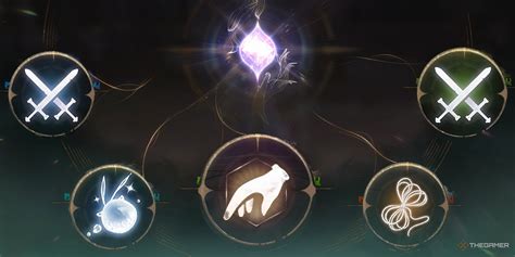 How To Beat The Wishfield Sovereign Of Fresh In Infinity Nikki