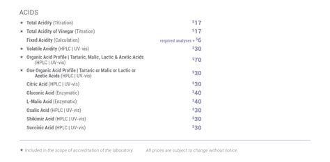 Musts • Wines • Alcoholic Beverages Mosti Lab