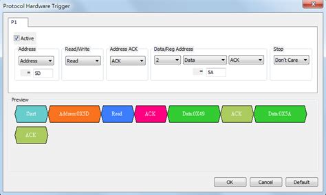 Logic Analyzers Zeroplus