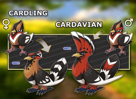 1769 Best Fakemon Images On Pholder Fakemon Pokemon Ro Mhacks And