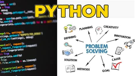 How To Find The Loss Or Profit Of A Product Python Problem Solving