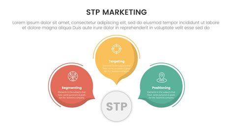 Premium Vector Stp Marketing Strategy Model For Segmentation Customer