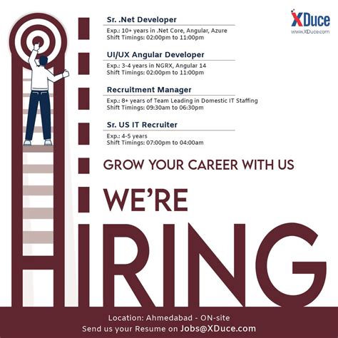 Xduce On Linkedin Xduce Jobalert Hotjobs Vacancy Hiringnow Dotnetdeveloper