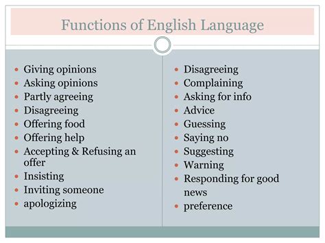 Functions Of English Language Pptx