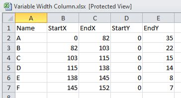 How To Create A Variable Width Column Chart How To Data Visualizations Documentation