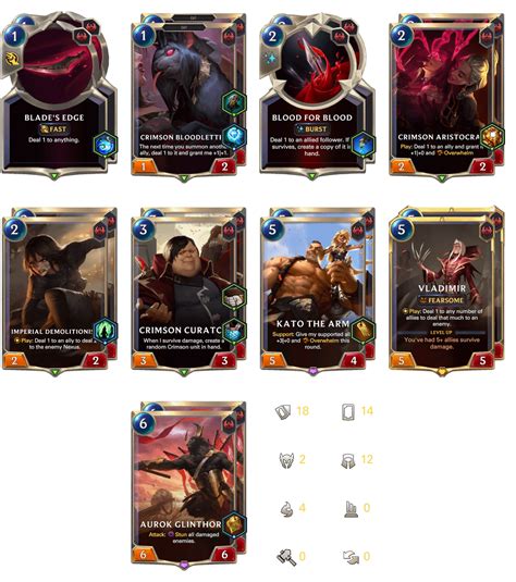 Vladimir Poc Deck And Power Concept R Pathofchampions