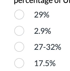 Solved A Random Sample Of Is Drawn From University Chegg