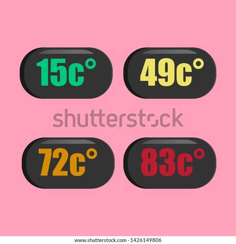 Temperature Indicator Color At Mitzi Mcclain Blog