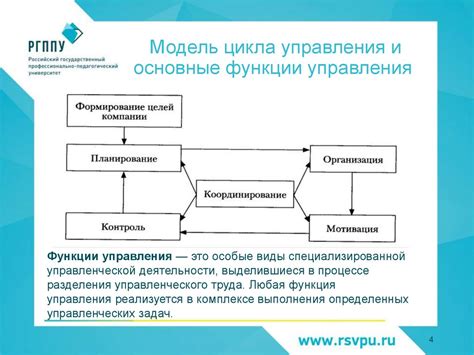 Сущность и основные функции управления экономической деятельностью