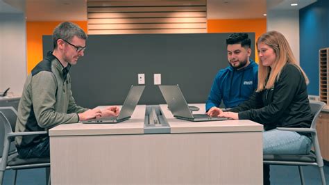 Bridging Challenges With Empathy Innovation And Collaboration