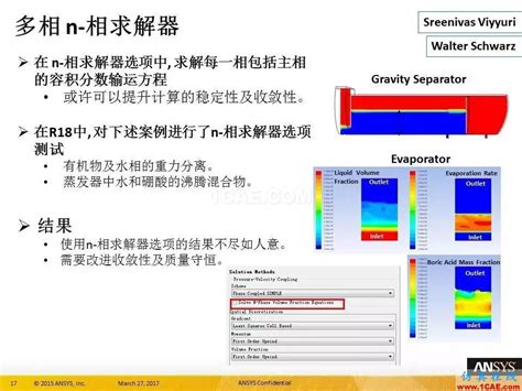 Ansys 180新功能 官方ppt详解fluent多相流fluent培训、fluent流体培训、fluent软件培训、fluent