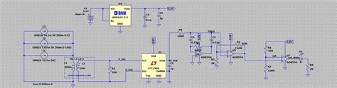 Electronics Design Msg Engineering