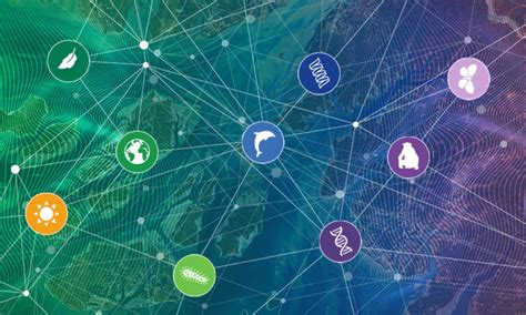 Embl Ebi Archives Embl