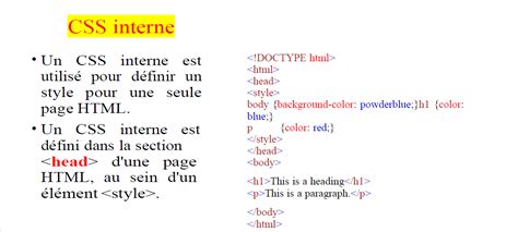 Courscsspartie1basics ~ Digitalskills Webandsoftware Development
