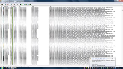 Virus Always Runs Even In Safemode Wininit Starts It During Boot R