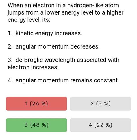 When An Electron In A Hydrogen Like Atom Jumps From A Lower Energy Level