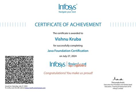 Infosysspringboard Javafoundationcertificate Learning Vishnu Kruba