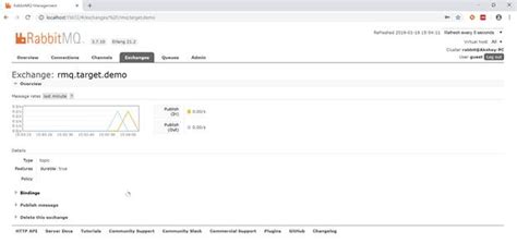 Net Core Web Api Logging Using Nlog In Rabbitmq