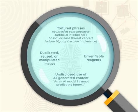 Ai Vs Ai Detecting Research Misconduct In The Age Of Artificial