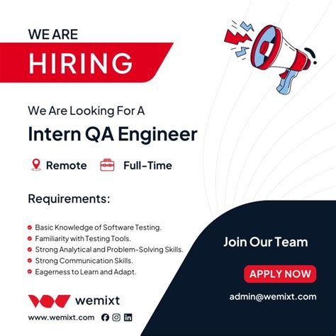 Intern Qa Engineer At Wemixt Remote Sri Lanka Itprolk