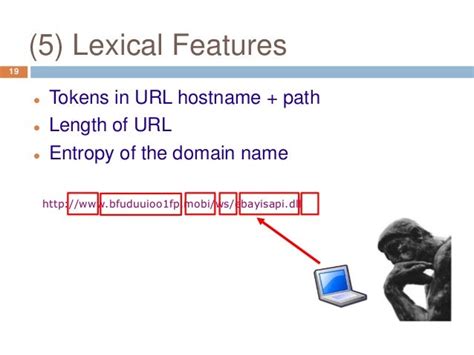 Malicious Url Detection Using Machine Learning