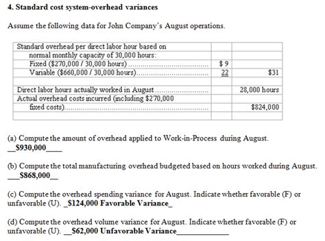 Solved 4 Standard Cost System Overhead Variances Assume The