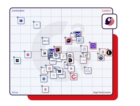 Sonarqube插件怎么安装 Sonarqube第三方插件怎么管理 Sonarqube中文网站