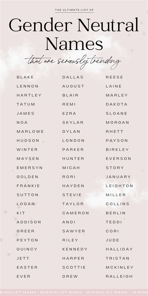 Unique Unisex Baby Names (Gender Neutral Names for Boys & Girls) | Nombres únicos de bebés ...