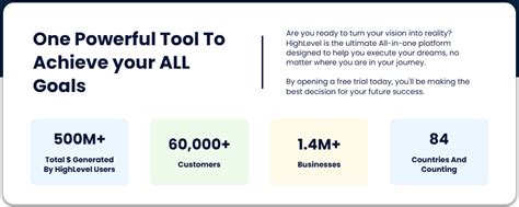 Gohighlevel Qr Code Generator All Details Explained
