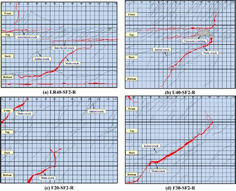 E Cracking Pattern Of Uhpc Strengthened Specimens Beams 2 ~ 5