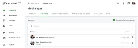 Permission Granularity Mode Crowdin Documentation