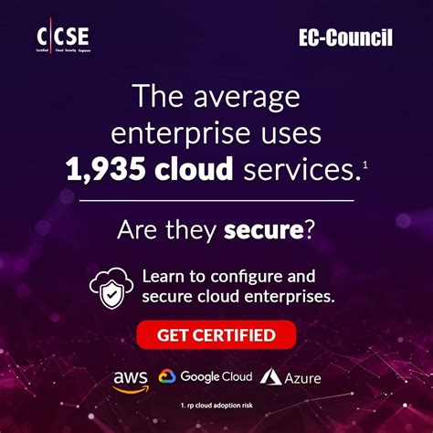Ec Council On Linkedin Cloudcomputing Cybersecurity Cloudsecurity