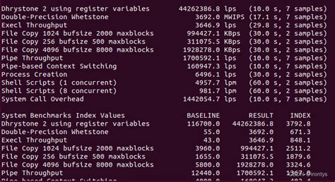 linux win——嵌套虚拟机性能测试 linux安装windows虚拟机性能 csdn博客