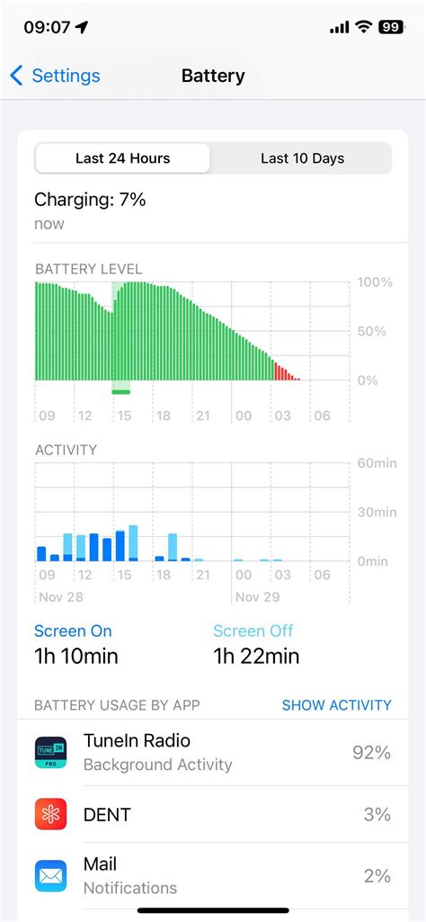 Excessive Background Activity With Stream Stopped Rtunein