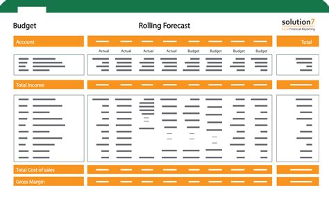 Netsuite Excel Add In Reviews Prices And Ratings Getapp South Africa 2025